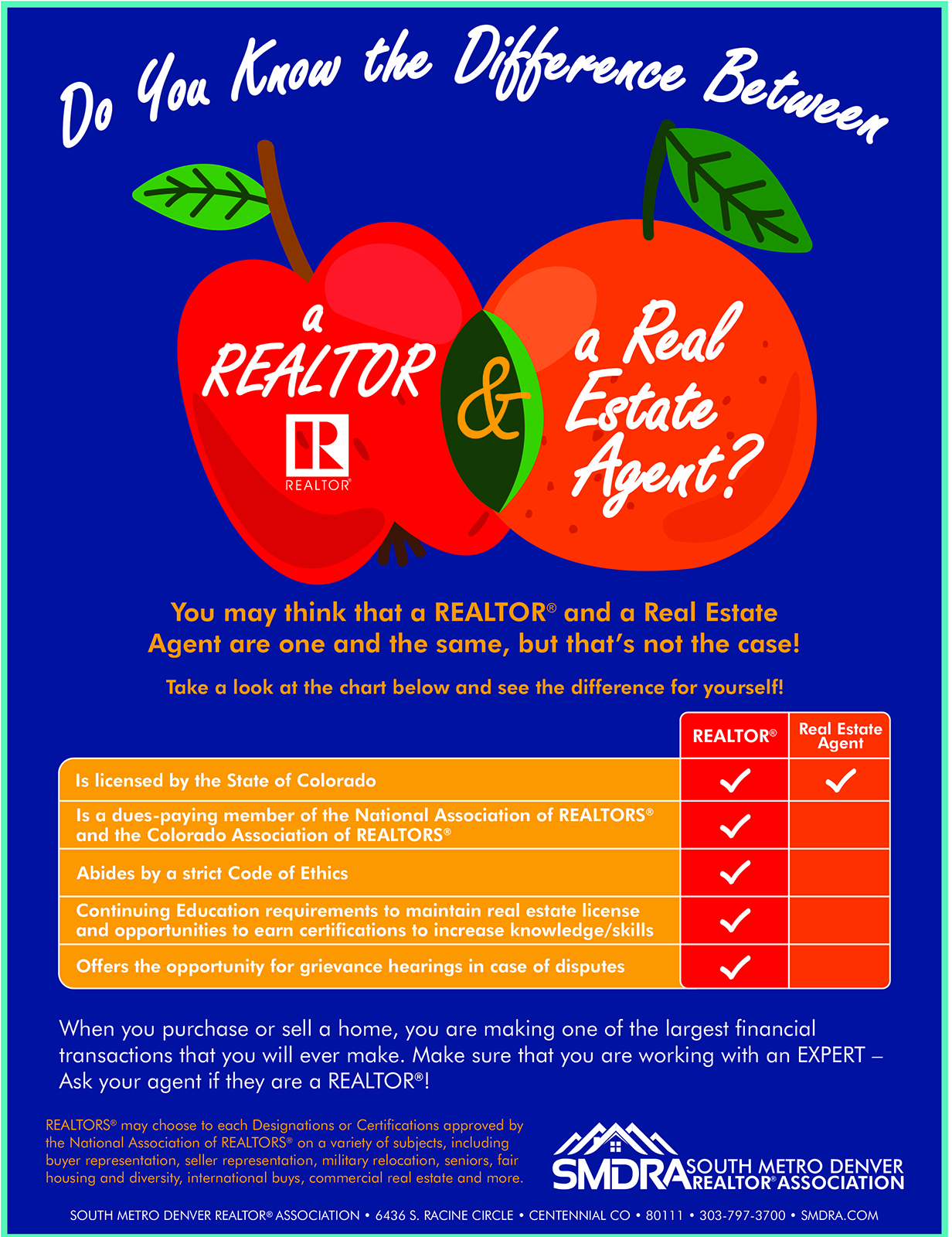 REALTOR Value Resources - SMDRA - South Metro Denver REALTORS® Association