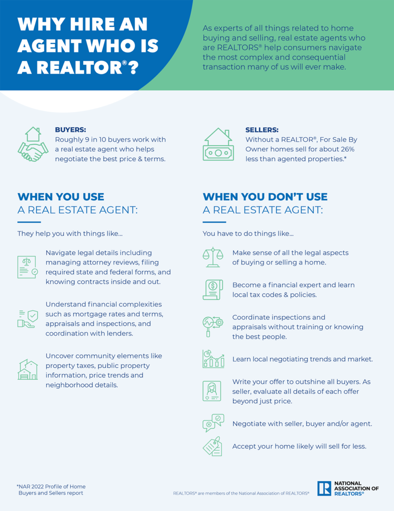REALTOR Value Resources - SMDRA - South Metro Denver REALTORS® Association