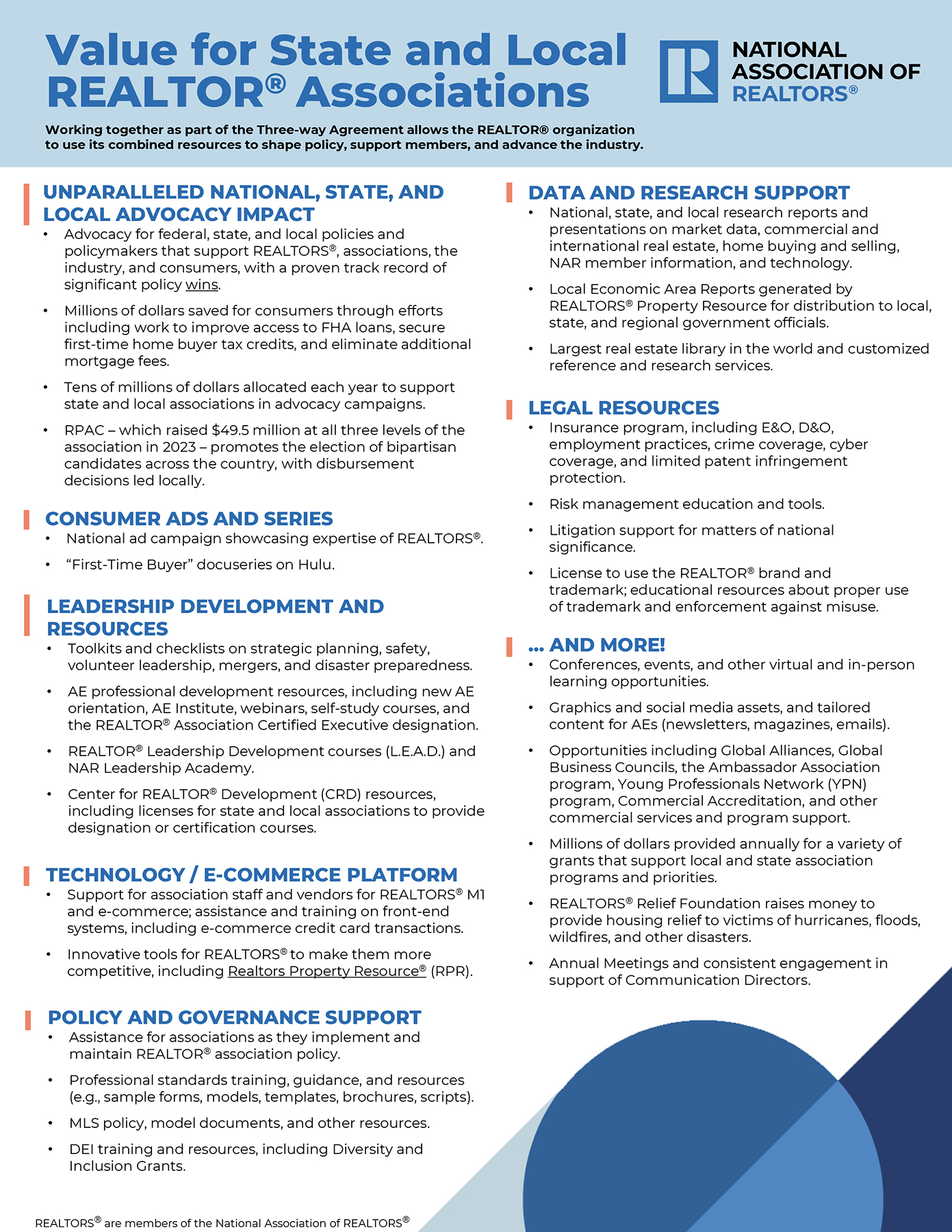 REALTOR Value Resources - SMDRA - South Metro Denver REALTORS® Association