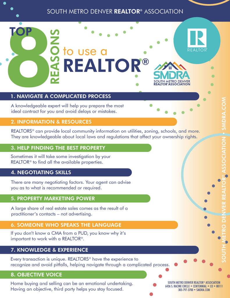 REALTOR Value Resources - SMDRA - South Metro Denver REALTORS® Association